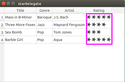 Qt Model_View教程之Delegate - 知乎