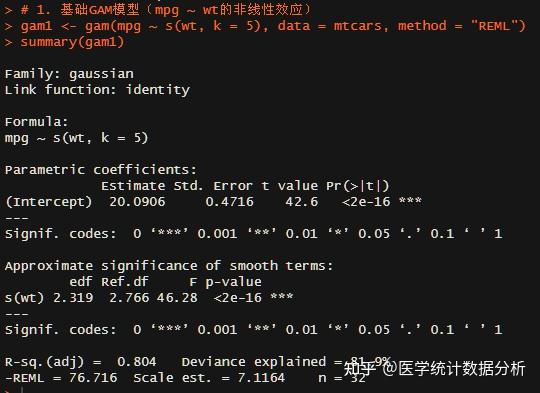 R语言广义相加模型（GAM）及可视化操作 - 知乎