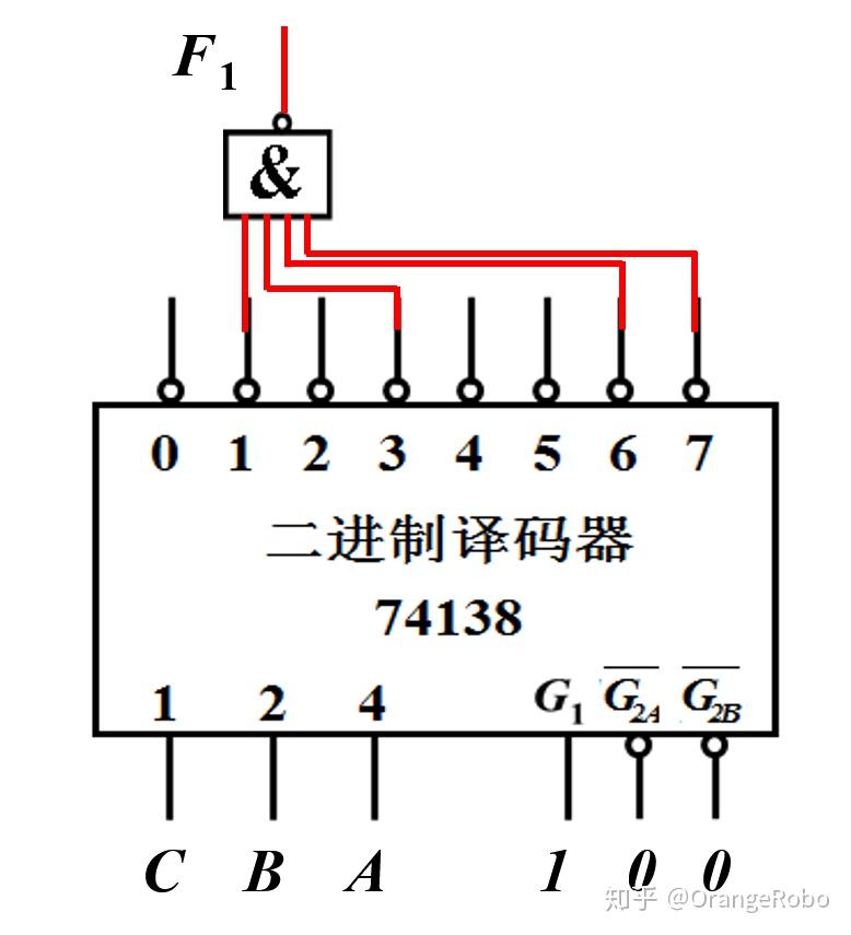 数字逻辑—74138芯片 - 知乎