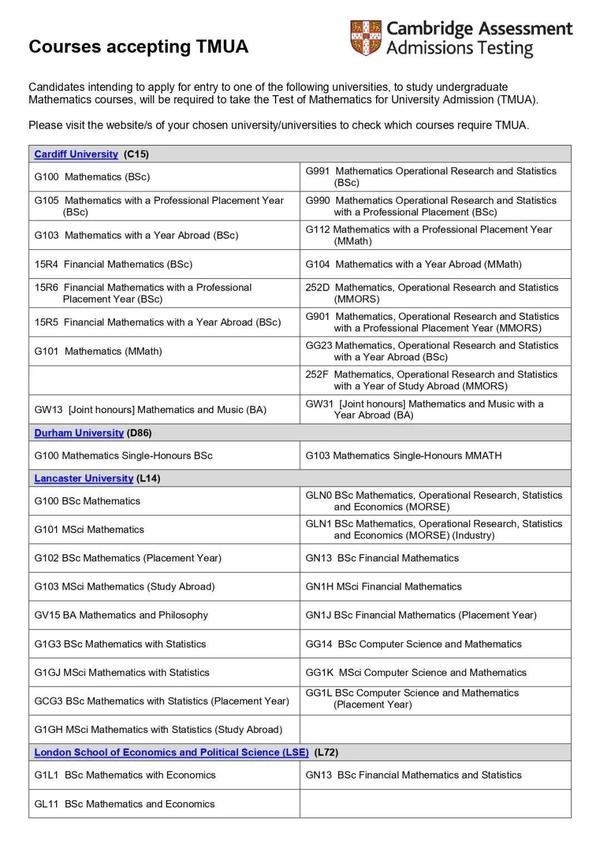 同为数学入学考试，STEP/MAT/TMUA有什么区别？如何选择？ - 知乎