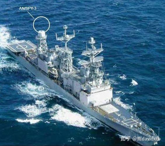 次时代美利坚海军神盾：从DBR相控阵雷达系统（AN/SPY-4 VSR、AN/SPY-3 MFR）到AN/SPY-6（AMDR/EASR）相控 ...