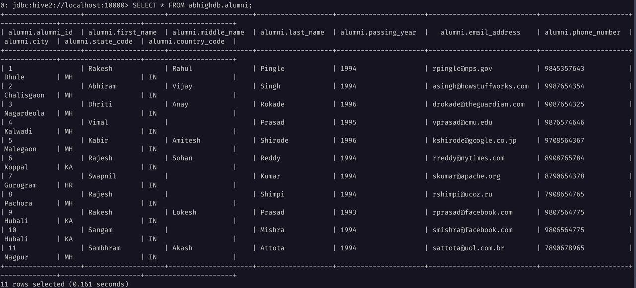 使用 Databend 加速 Hive 查询 - 知乎