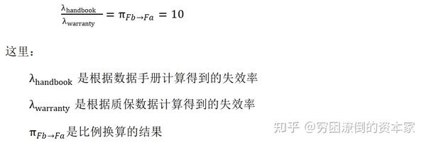 功能安全——随机硬件失效度量PMHF(上) - 知乎