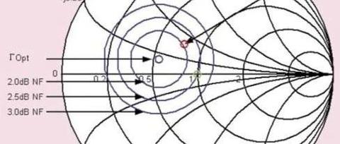 什么是 5G NR SSB？ - 知乎