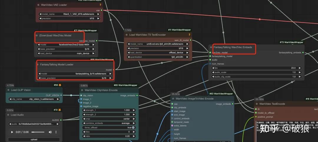 [ComfyUI]FantasyTalking：阿里最新逼真数字人框架！基于Wan2.1的逼真连贯多姿势音频驱动框架 - 知乎