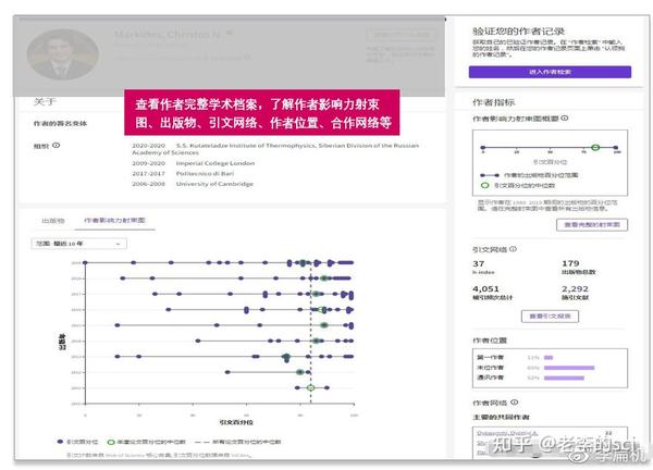 新版Web of Science（WoS）实用功能速览 - 知乎