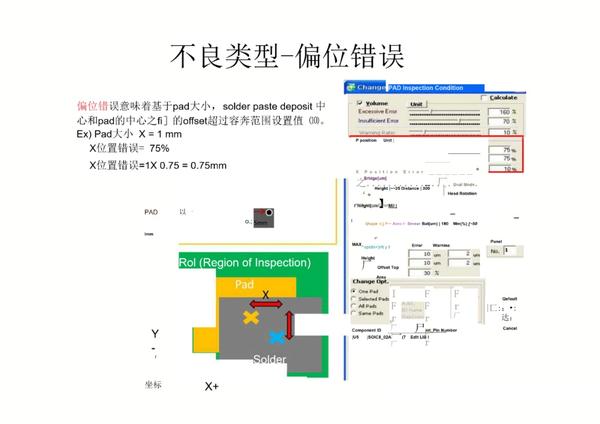 KohYoung KY8030-2 SPI 参数设置 - 知乎