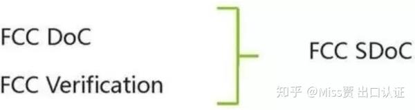 FCC认证标志参考-标志图片 - 知乎