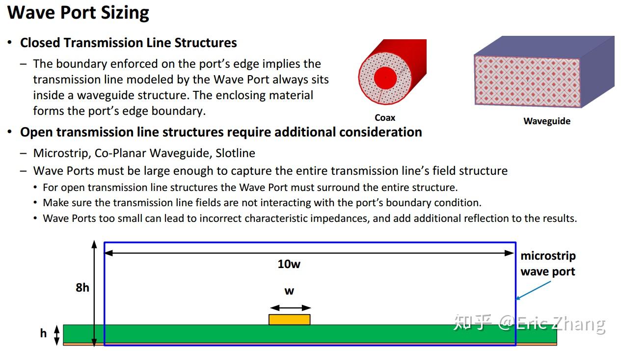 HFSS Lumped Port vs Wave Port - 知乎