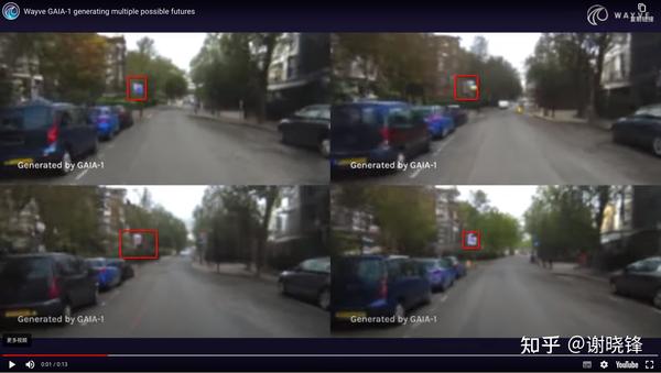 GAIA-1: A Cutting-Edge Generative AI Model for Autonomy - 知乎