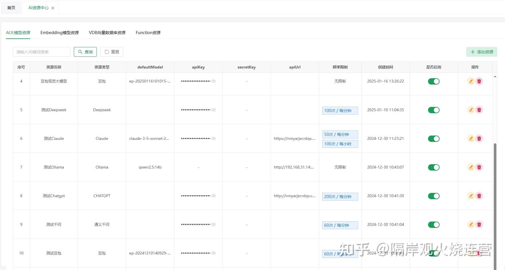 Java开发者的AI全栈解决方案：SpringBoot版JBoltAI框架介绍 - 知乎