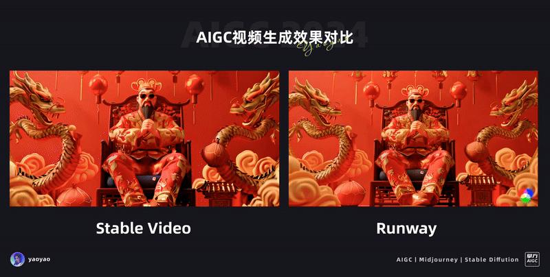 Stable Video零基础使用教程及应用案例 - 知乎