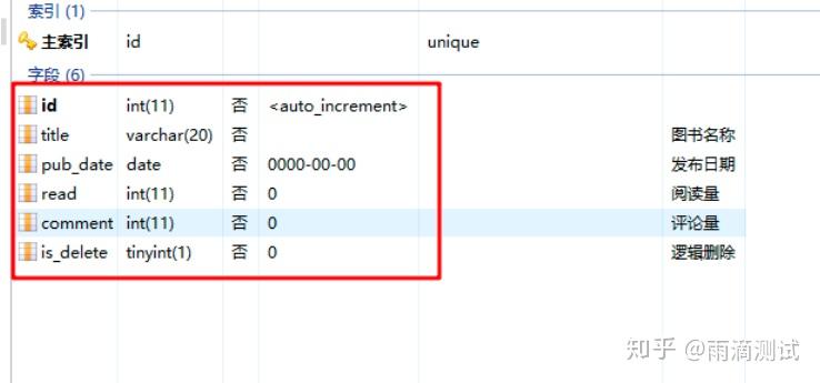 详细全面的postman接口测试实战教程 - 知乎