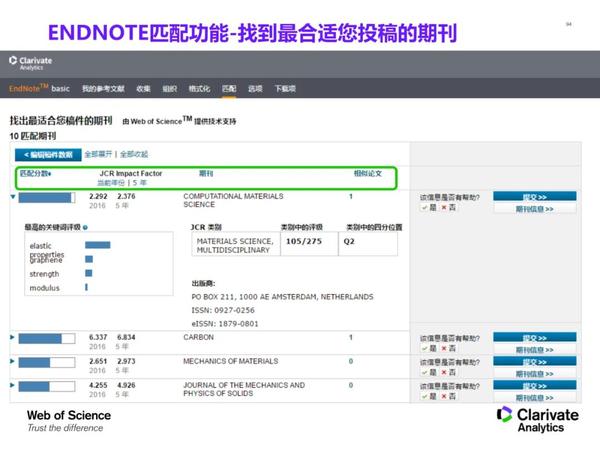 小白必看的一份Endnote X9教程，超详细！ - 知乎