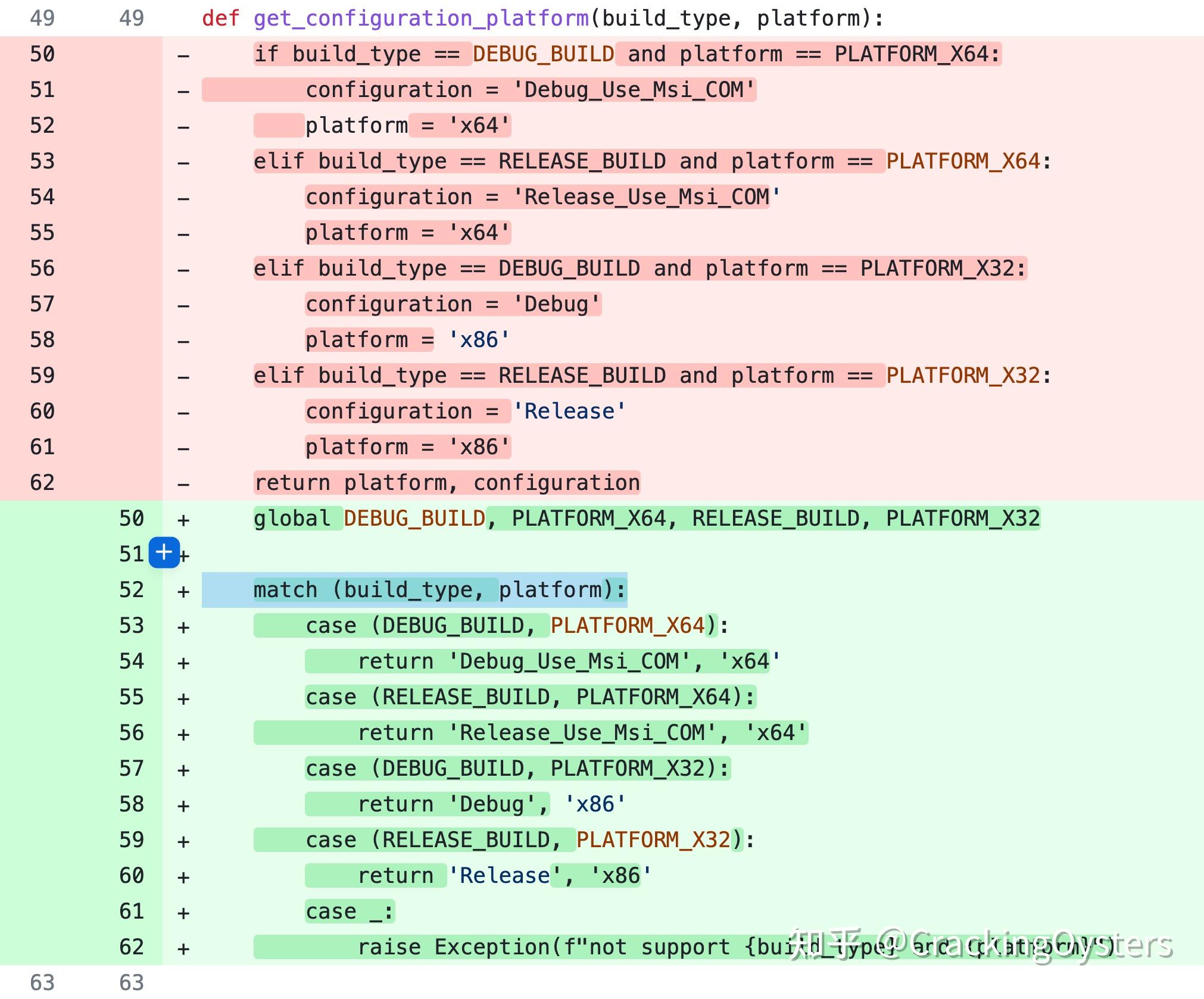 Python的match语法 - 知乎