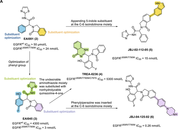 【综述】四代EGFR抑制剂 - 知乎