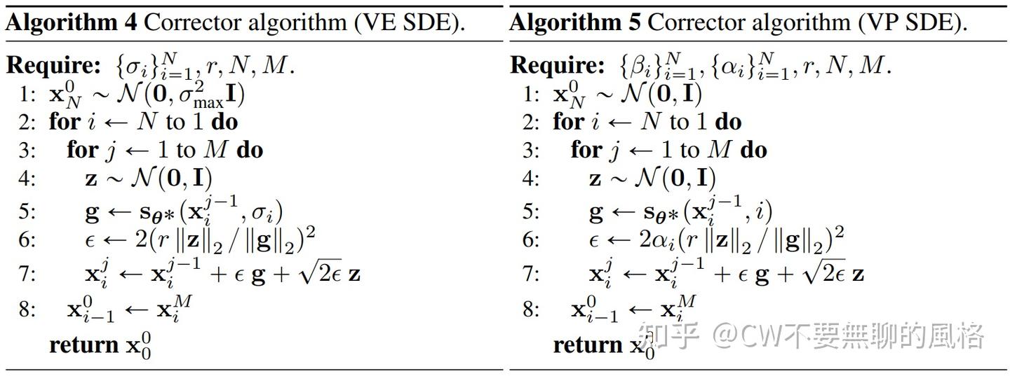 Score-based SDE 扩散生成模型从入门到出师系列(二)：揭秘随机微分方程如何应用于采样生成 - 知乎