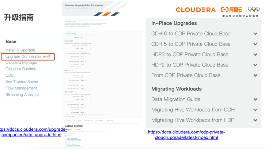 【阿里云 CDP 公开课】 第二讲：CDH/HDP 何去何从 - 知乎