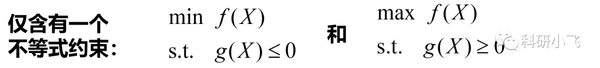 KKT条件，原来如此简单 | 理论+算例实践 - 知乎