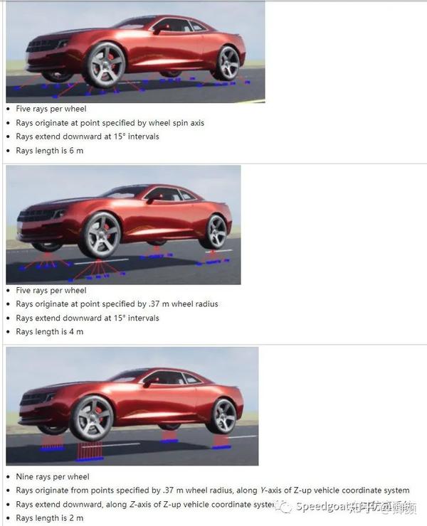 MATLAB R2022a实时仿真部分功能更新 - 知乎