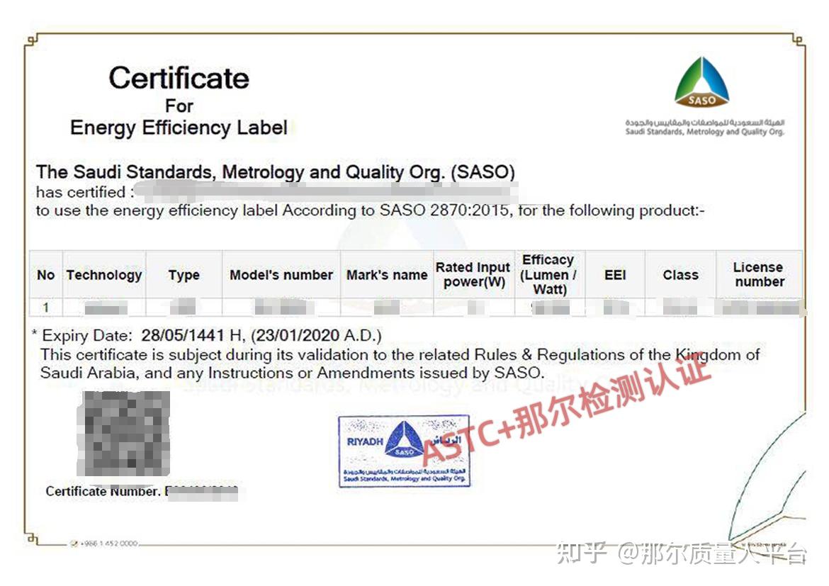 出口沙特 | 什么产品需要办理SASO EER能效认证？ - 知乎