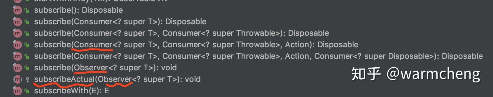 Rxjava2.x源码解析（一）: 订阅流程 - 知乎