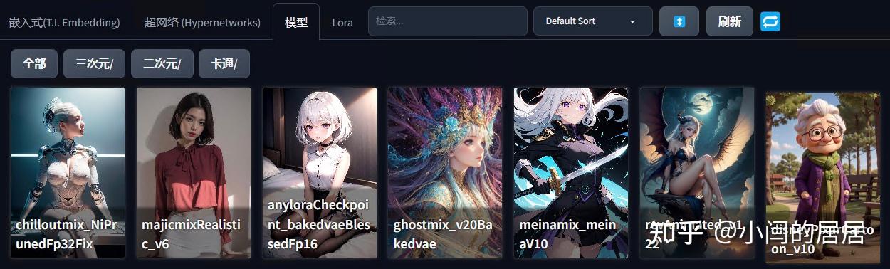 Stable Diffusion模型管理插件Civitai Helper - 知乎