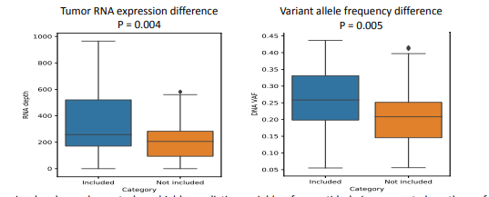 靶向34个新生抗原的个体化疫苗mRNA-4157 - 知乎
