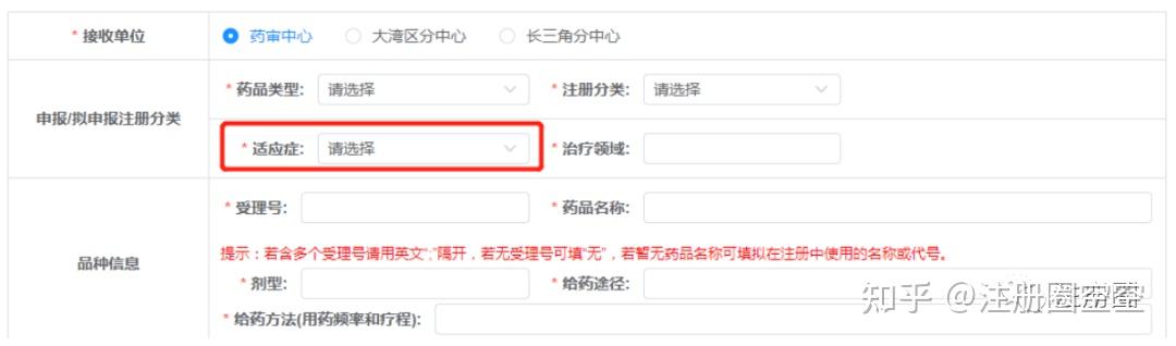 浅谈新药Pre-IND会议资料准备 - 知乎