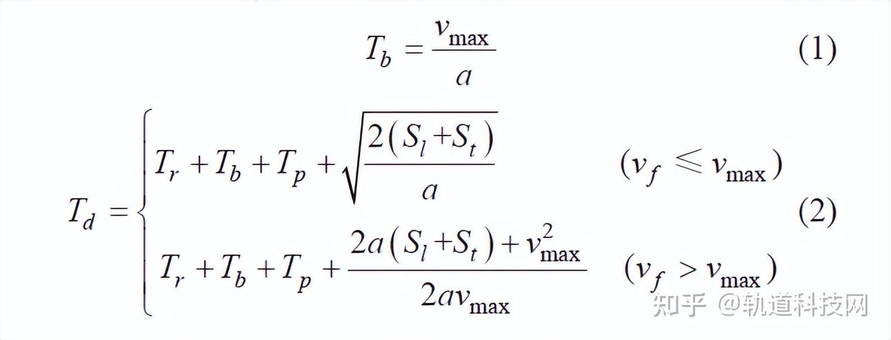 城市轨道交通虚拟编组列车快慢车组织方案研究 知乎