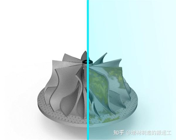 利用电弧增材制造技术(WAAM)修复应用的创新方法 - 知乎