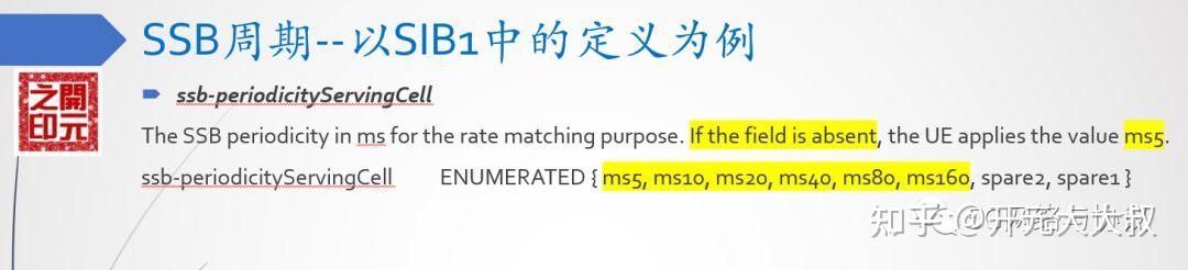 回顾SSB测量的几个话题（下） - 知乎