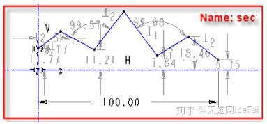 深入剖析ProE可变扫描特征原理、操作和应用方法 - 知乎