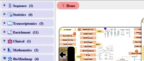 BioSciTools重新设计美化UI - 知乎
