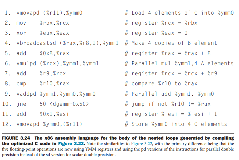 Chapter 3 Arithmetic for Computers - 知乎