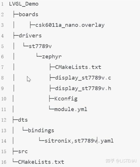 实战Zephyr基于CSK6的触摸屏驱动实现 - 知乎