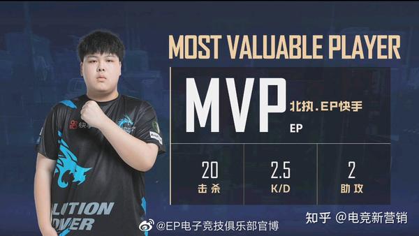 「CFML」 人物志——北执：重迎觉醒的EP突破悍将 - 知乎