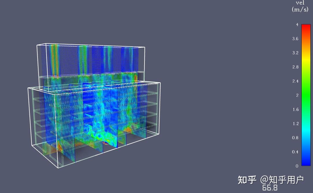 中庭pyrosim火灾模拟（实例） - 知乎