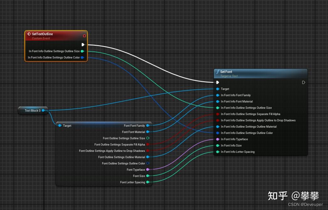UE4/UE5 设置widget中text的字体Outline - 知乎