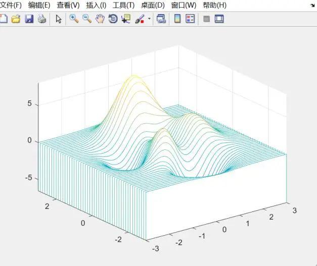 小源笔记（十二）：Matlab三维绘图(a) - 知乎