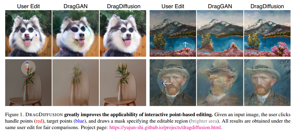 基于扩散模型的图像编辑（SmartBrush、DiffEdit、Pix2Pix-Zero、DragDiffusion） - 知乎
