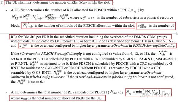 NR PDSCH(4)---- MCS确定 - 知乎