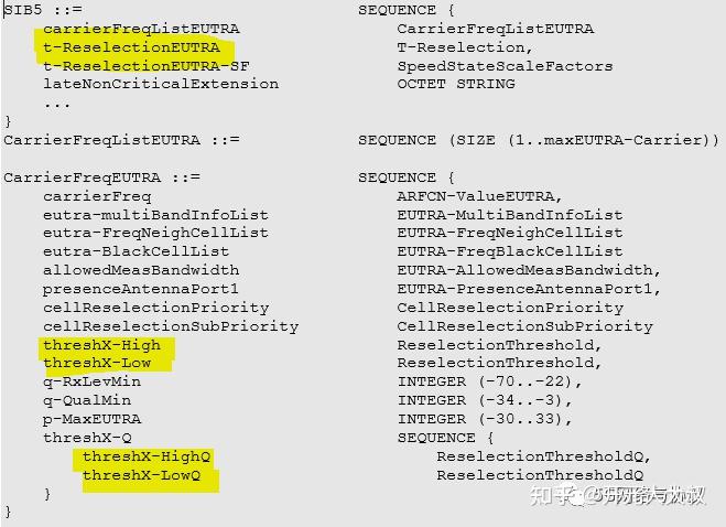 5G小区选择与重选 - 知乎