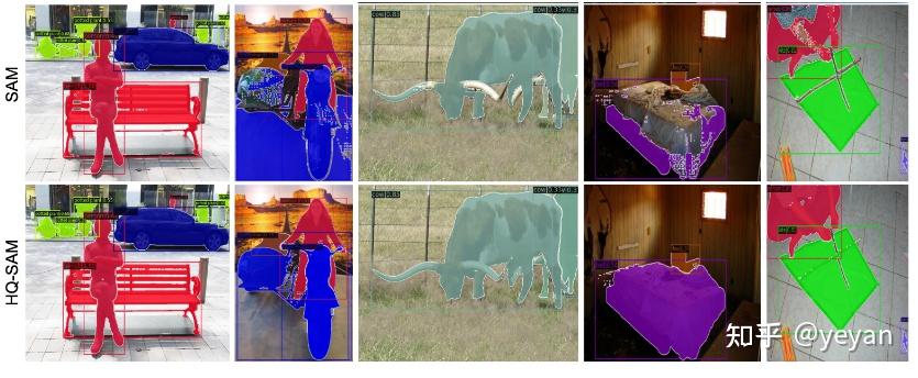 Segment Anything(sam)项目整理汇总 - 知乎
