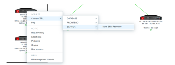官方博文 | Zabbix的HA集群搭建 - 知乎