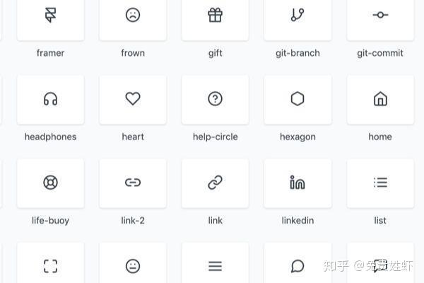 【干货】33个优秀的免费可商用图标库 - 知乎