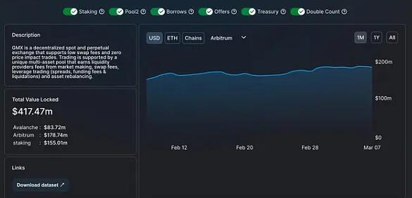 Arbitrum的Nitro升级使交易更快、更便宜 - 知乎