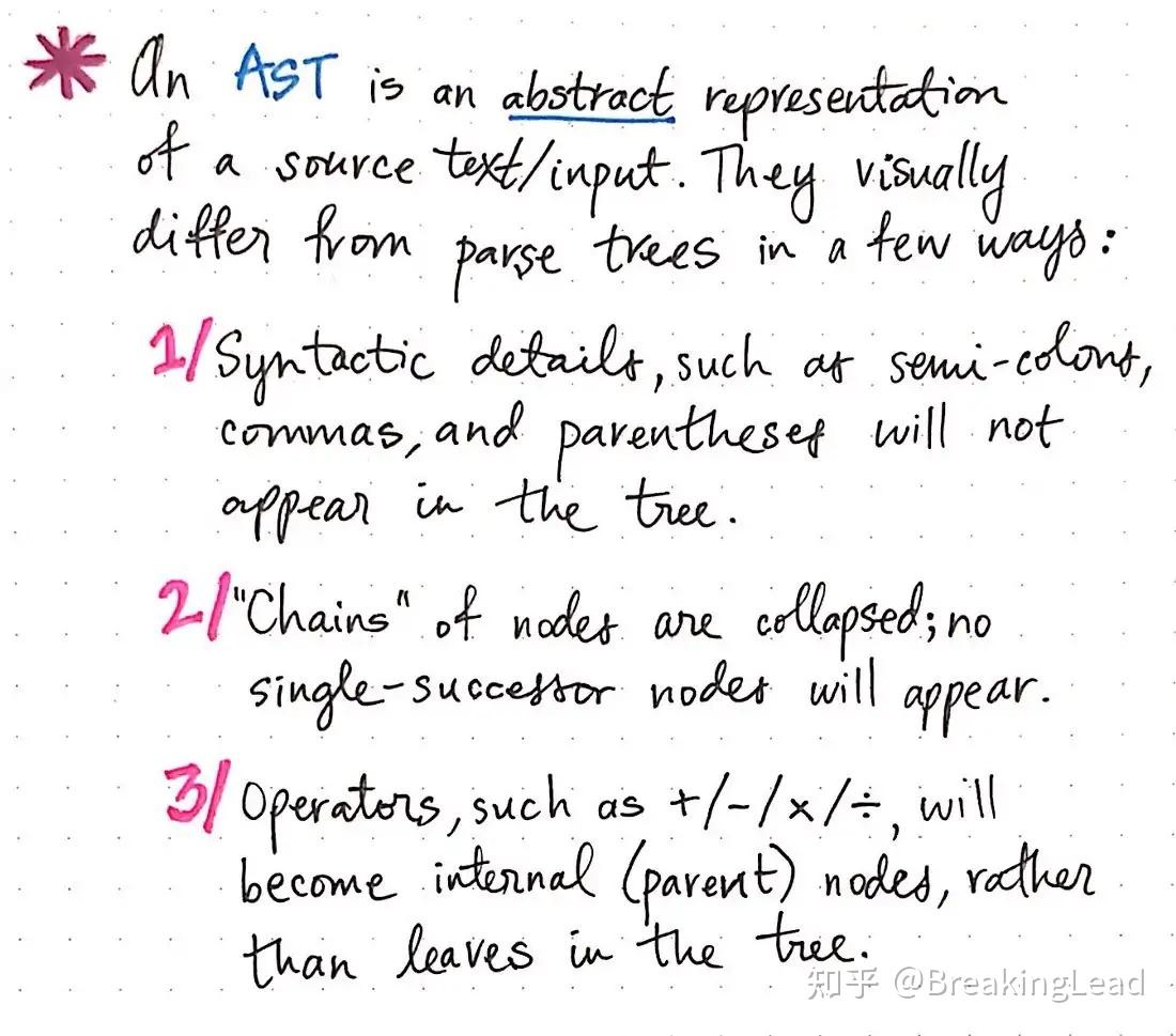 抽象语法树 Ast 从零入门 知乎 