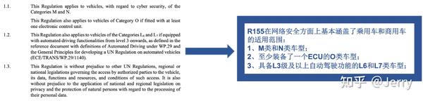 认证|汽车信息安全UN/WP.29 R155法规解读(转载) - 知乎