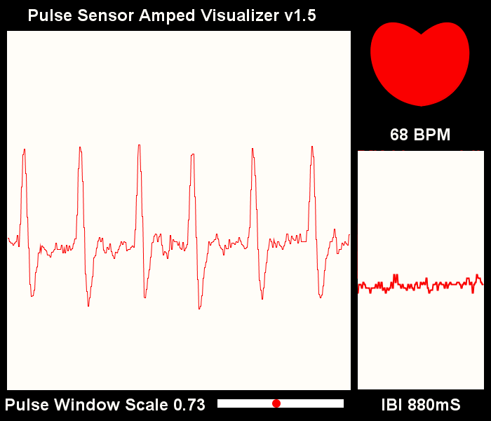 玩的就是心跳 —— 使用 PulseSensor 脉搏传感器测量心率 - 知乎
